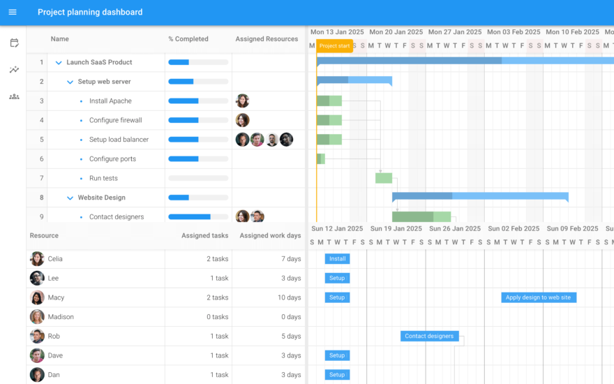 Using Bryntum Gantt and Bryntum Scheduler with React and Material UI components - Bryntum