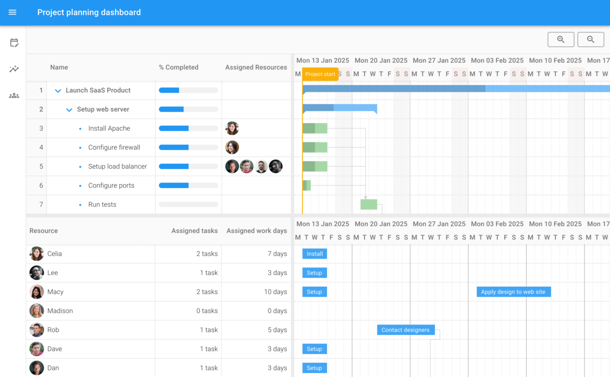 Using Bryntum Gantt and Bryntum Scheduler with React and Material UI ... Using Bryntum Gantt and Bryntum Scheduler with React and Material UI ...