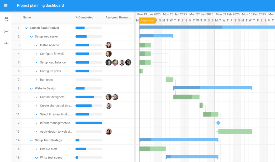 Using Bryntum Gantt And Bryntum Scheduler With React And Material Ui Components Bryntum