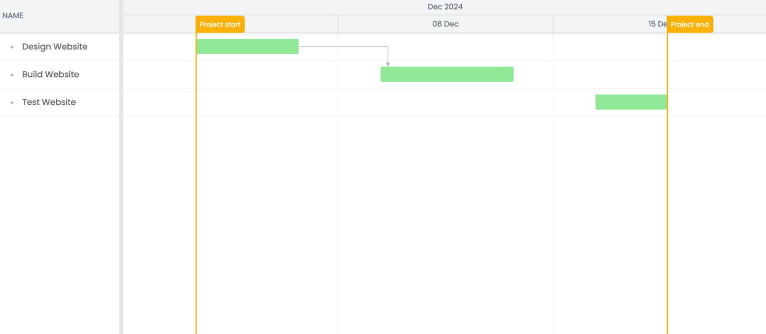 How to connect and sync Bryntum Gantt to Microsoft Project - Bryntum
