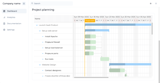 Creating an admin dashboard app with Lovable and Bryntum Gantt - Bryntum