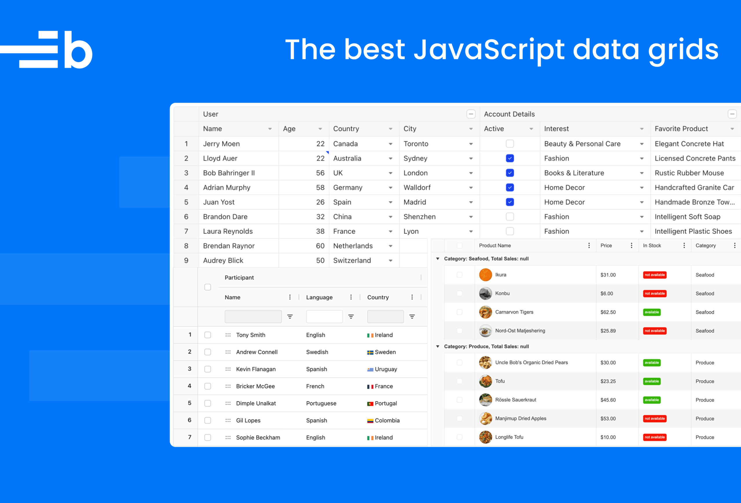The best JavaScript data grids in 2026 - Bryntum