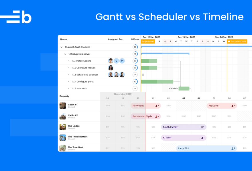 JavaScript project management tools: Gantt vs Scheduler vs Timeline ...
